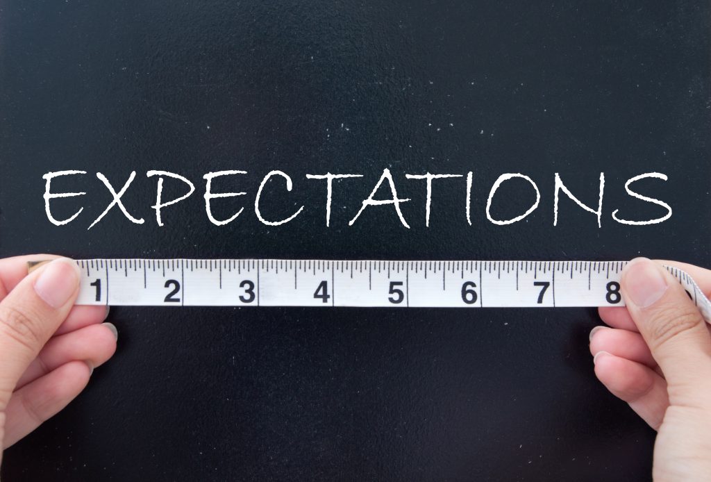 Measuring expectations | Beningo Embedded Group