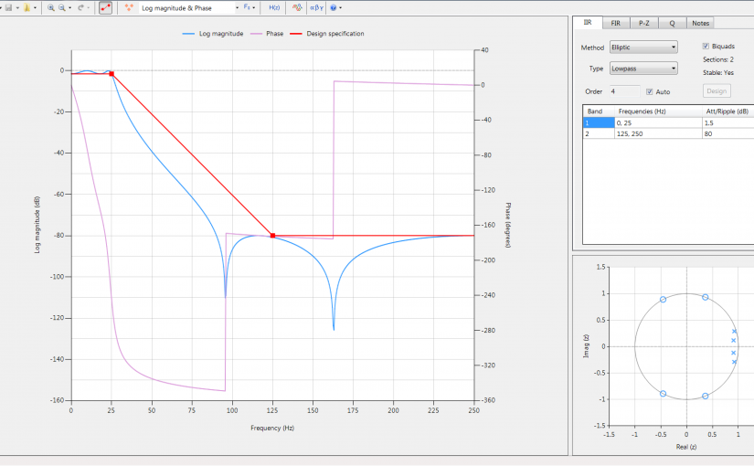 Tools | Beningo Embedded Group