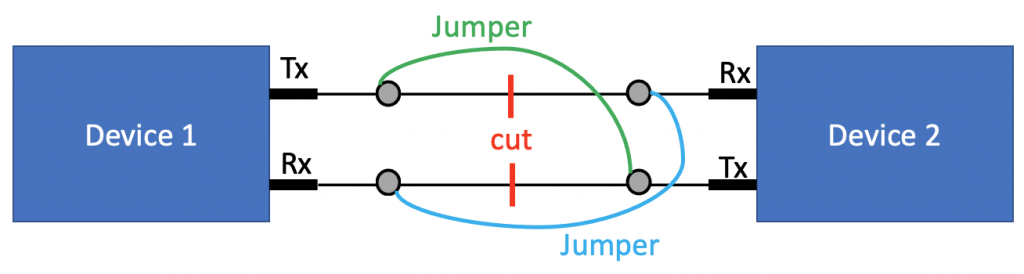 Simple Tricks to Minimize “Crossed-Wire” PCB Rework